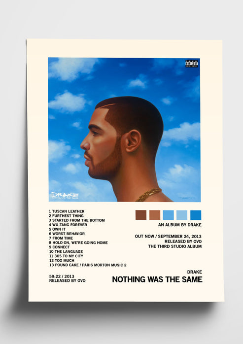 Drake 'Nothing Was The Same' Album Art Tracklist Poster – The Indie Planet