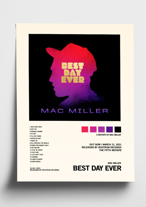 Mac Miller 'Best Day Ever' Album Art Tracklist Poster – The Indie Planet