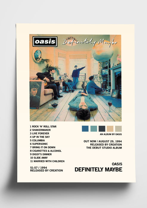 Oasis 'Definitely Maybe' Album Art Tracklist Poster – The Indie Planet
