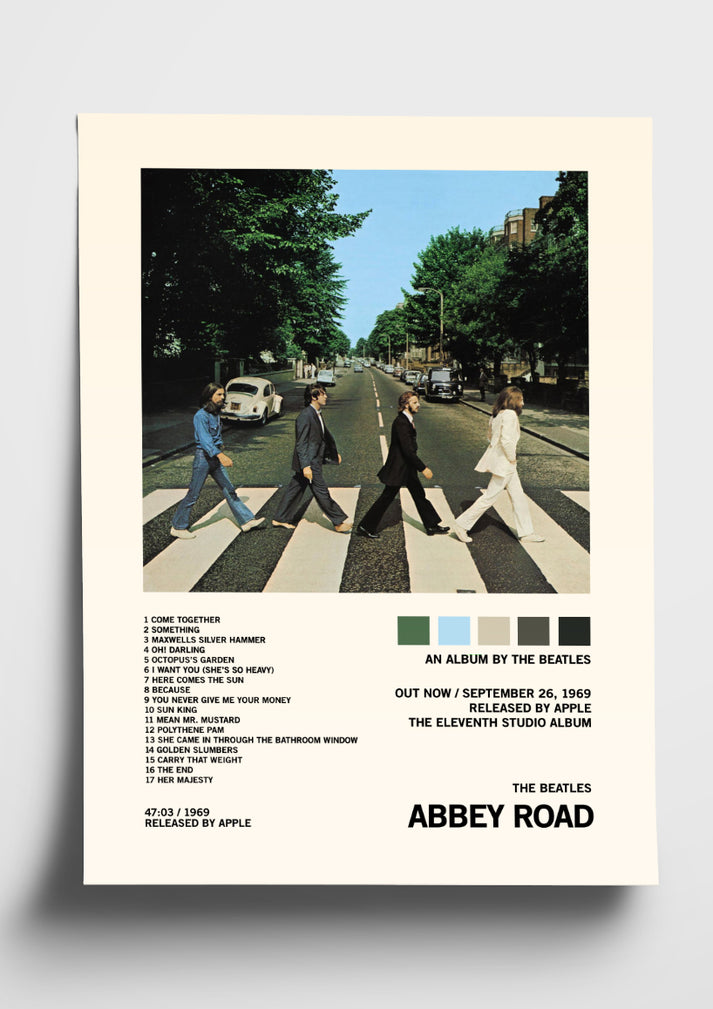 The Beatles 'Abbey Road' Album Art Tracklist Poster – The Indie Planet