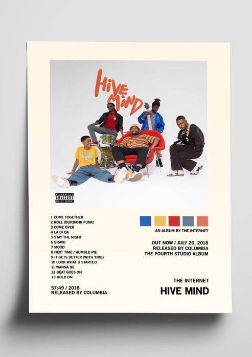 The Internet 'Hive Mind' Album Art Tracklist Poster – The Indie Planet