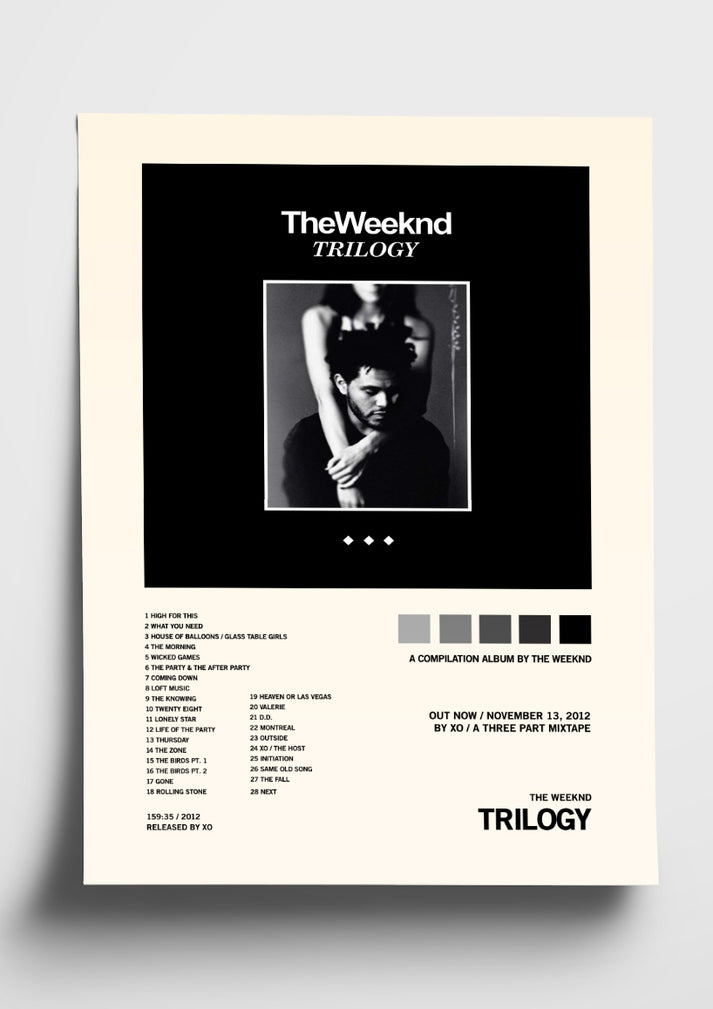 The Weeknd 'Trilogy' Album Art Tracklist Poster – The Indie Planet